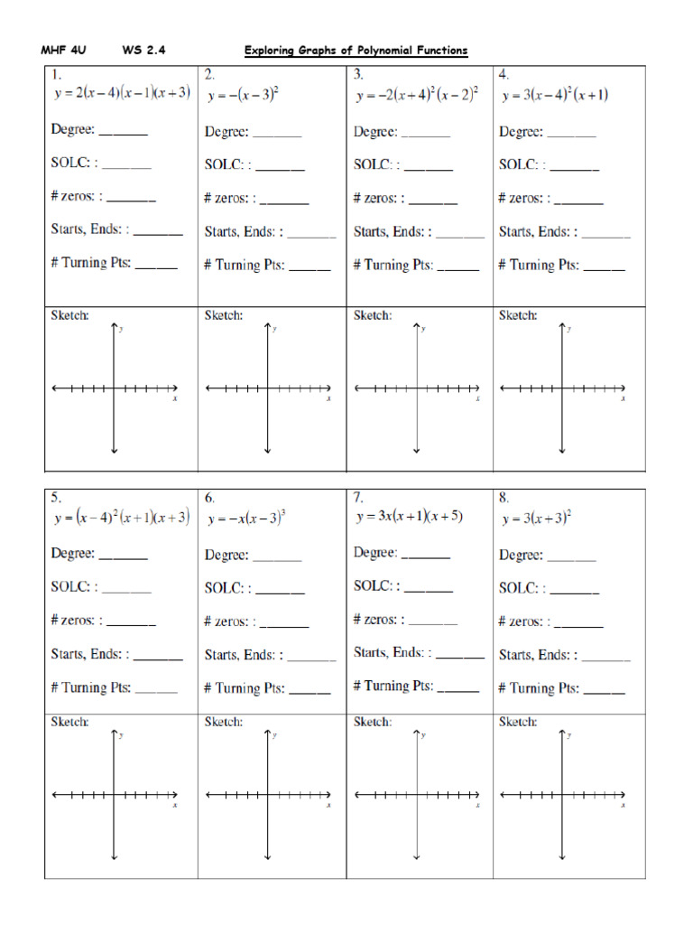 WS 2.4 Exploring Polynomial Graphs | PDF