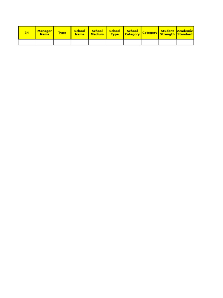 Asset Exam 2025 Overview | PDF