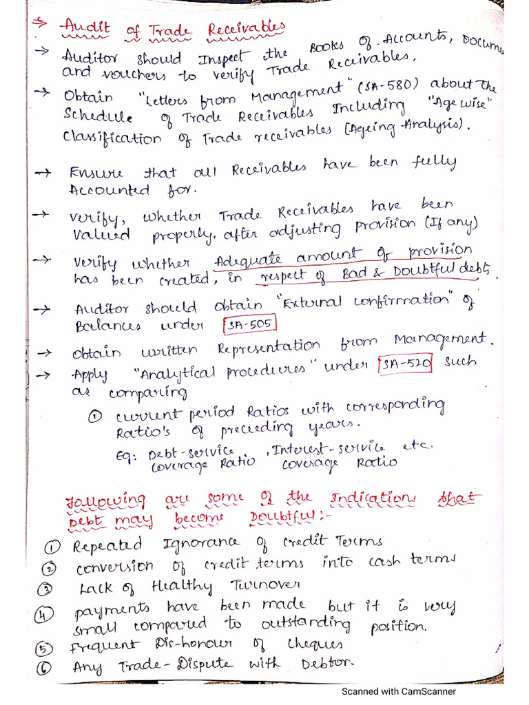 Audit of Fs | PDF