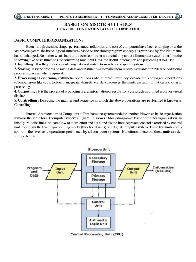 Fundamentals of Computer (DCA-101) - Points To Remember | PDF | Computer Hardware | Computer Program