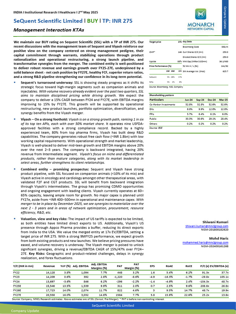 MNCL Sees 88% UPSIDE in SeQuent Scientific Limited Management ...