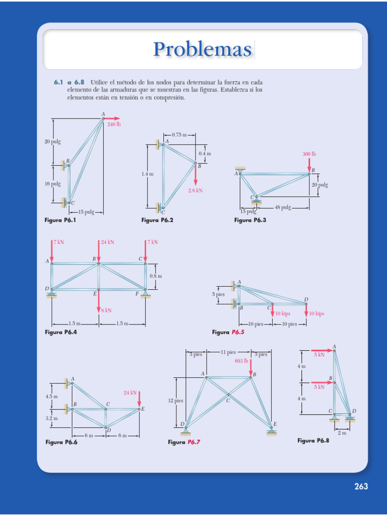 Ejercicios BJ Cap06 | PDF | voltaje | Fenomeno fisico