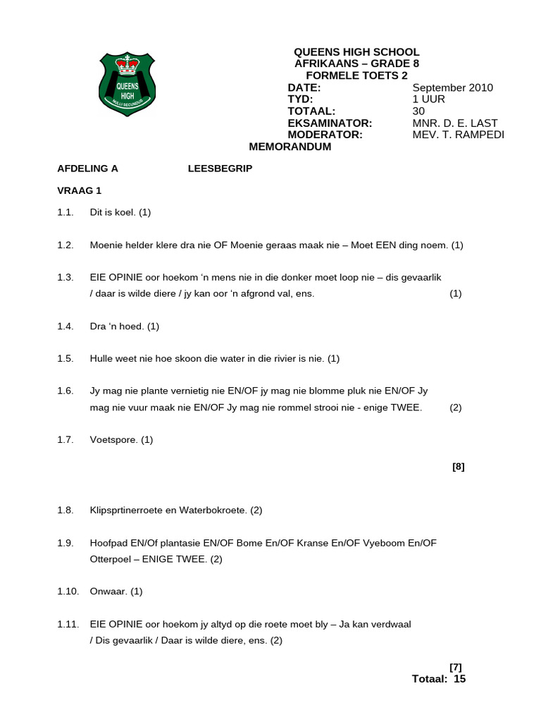 Graad 8 Toets Memo | PDF