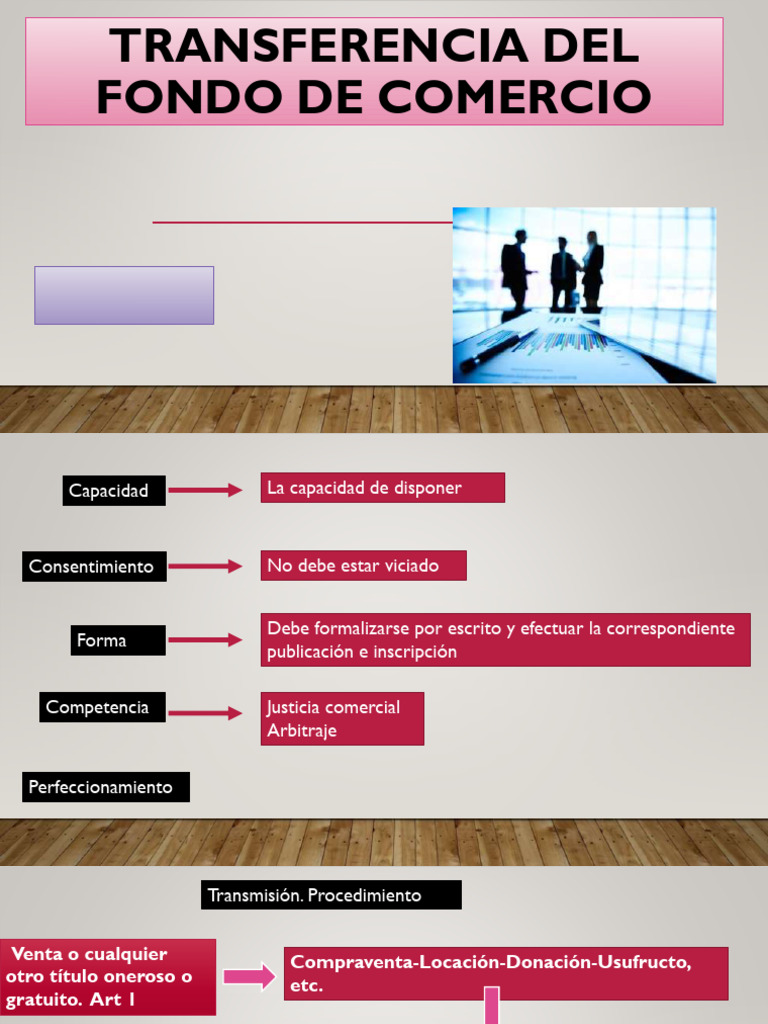 TRANSFERENCIA DE FONDO DE COMERCIO LEY 11.867 | PDF
