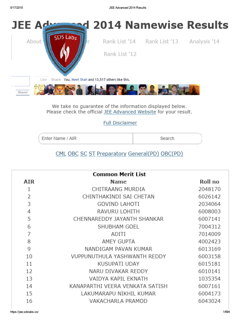 JEE Advanced 2014 Rank List | PDF | Cinema Of India