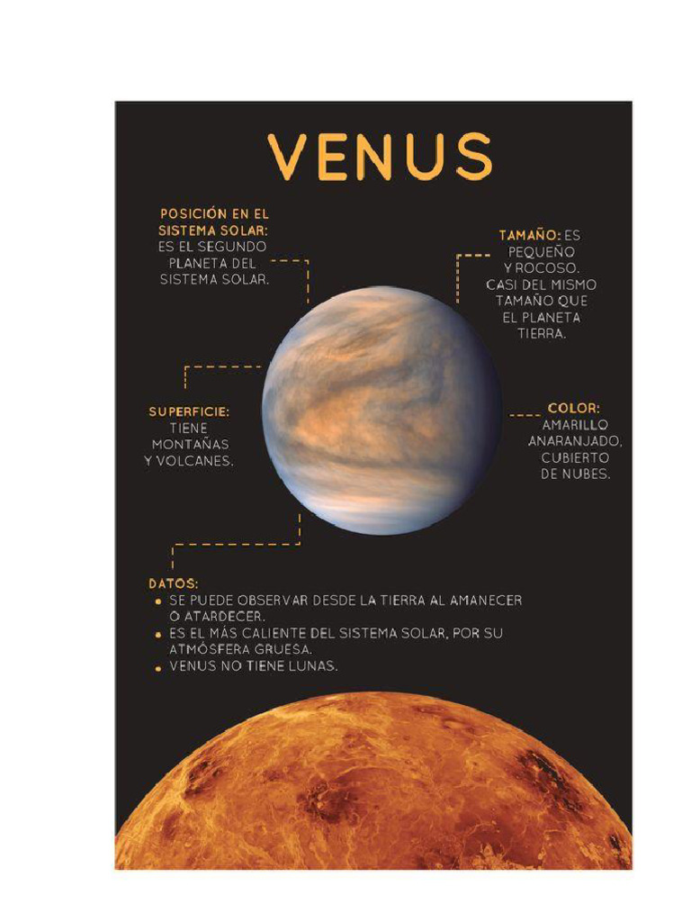Venus | PDF