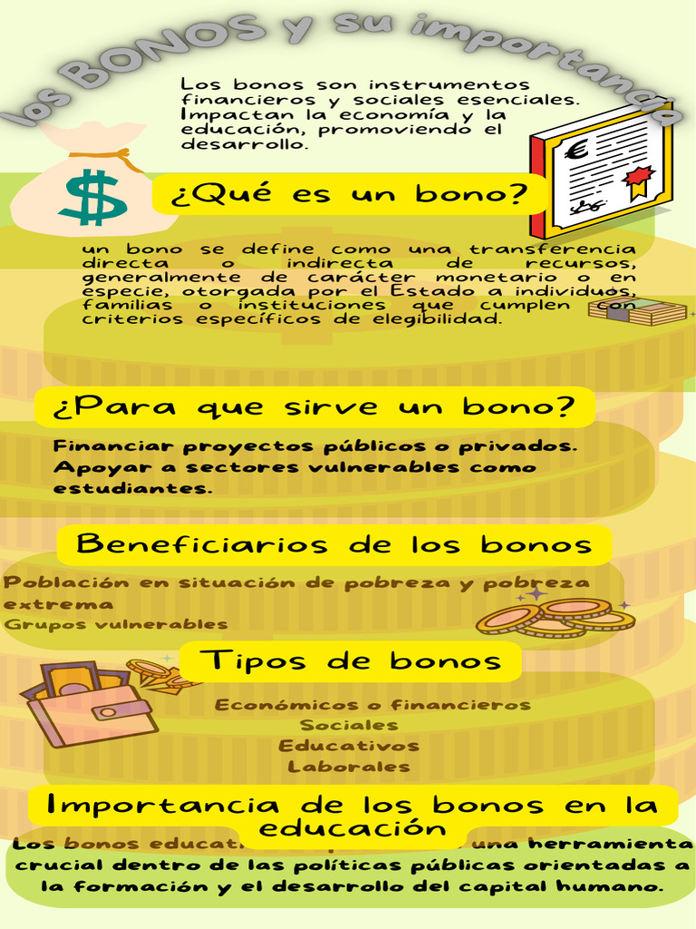 Infografia Tema BONOS | PDF