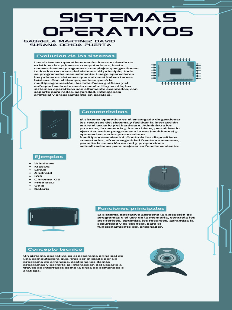 Infografía Informática y Tecnología Informativa Ilustrada Verde y Gris ...