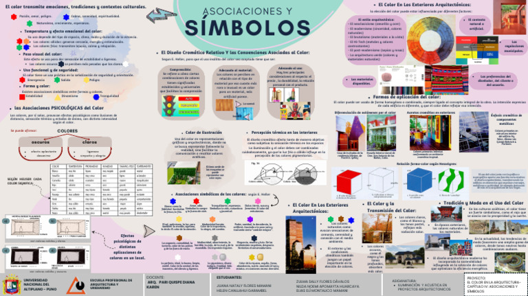 El Diseño Cromatico Relativo y Las Convenciones Asociadas Al Color ...