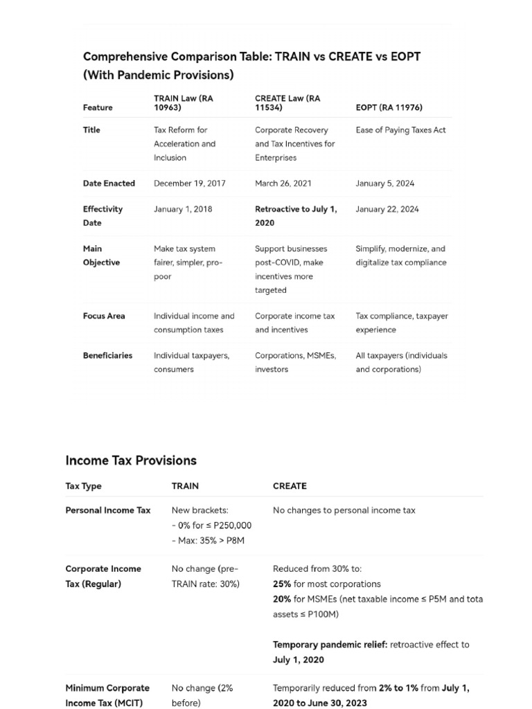 Train Create Eopt | PDF