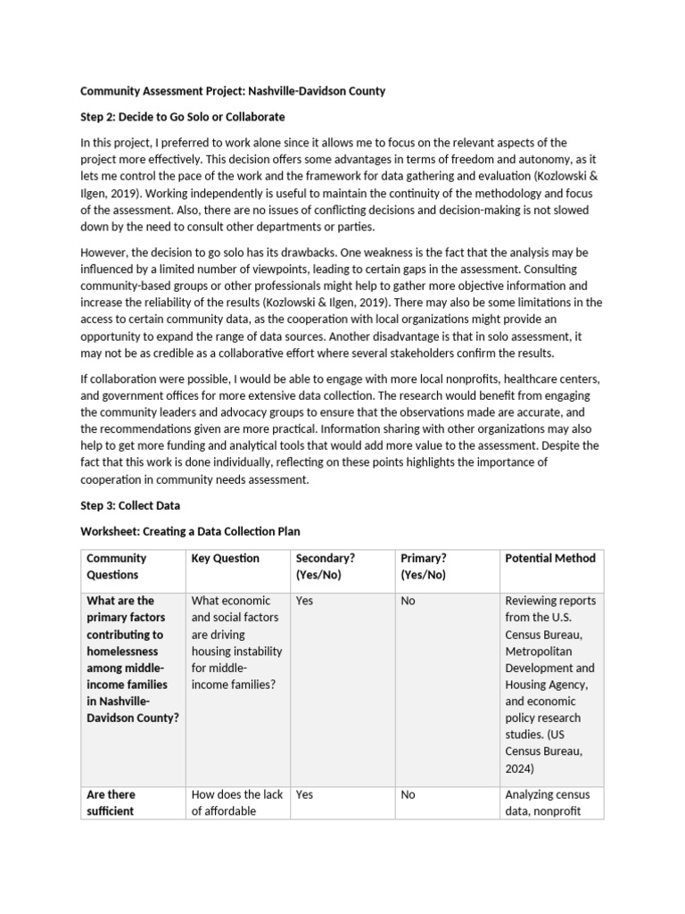 Community Assessment Project | PDF | Employment | Census