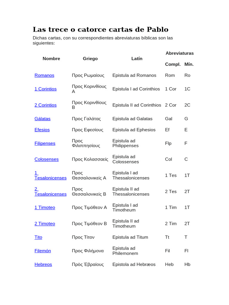 Las Trece o Catorce Cartas de Pablo | PDF | Fariseos | Cristianismo antiguo