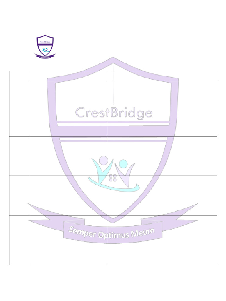 2ndterm Civic Note Year10 | PDF | Democracy | Political Ideologies