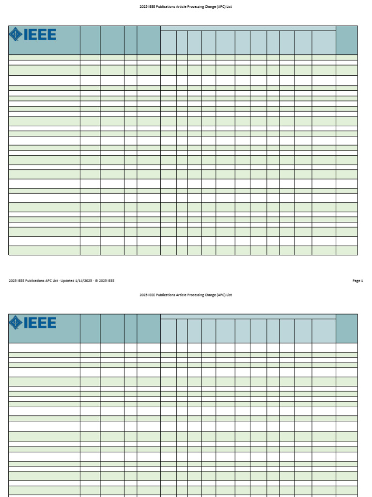 IEEE Article Processing Charges List | PDF | Computing