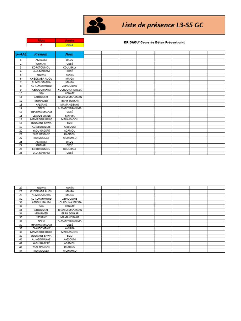 Liste de Classe 2 | PDF