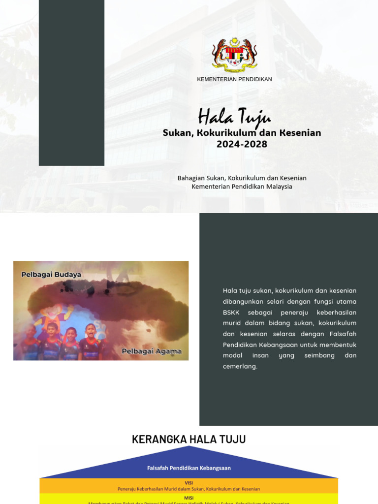 HALA TUJU SKK_PENGARAH-FINAL (1) | PDF