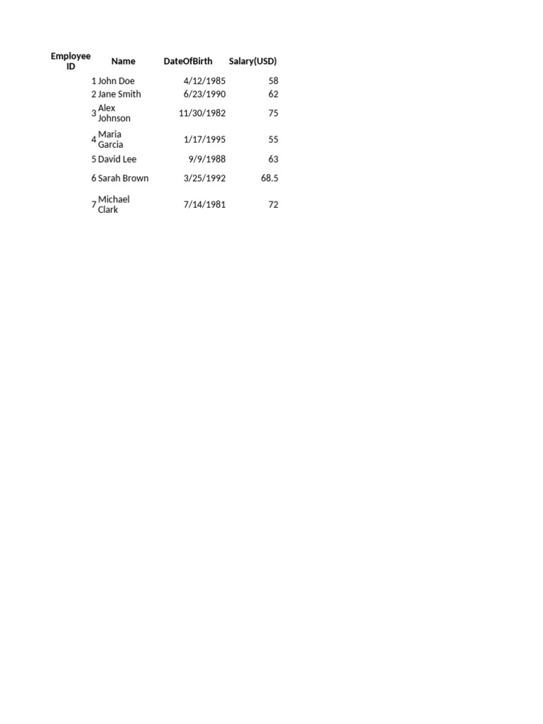 Tas HR | PDF
