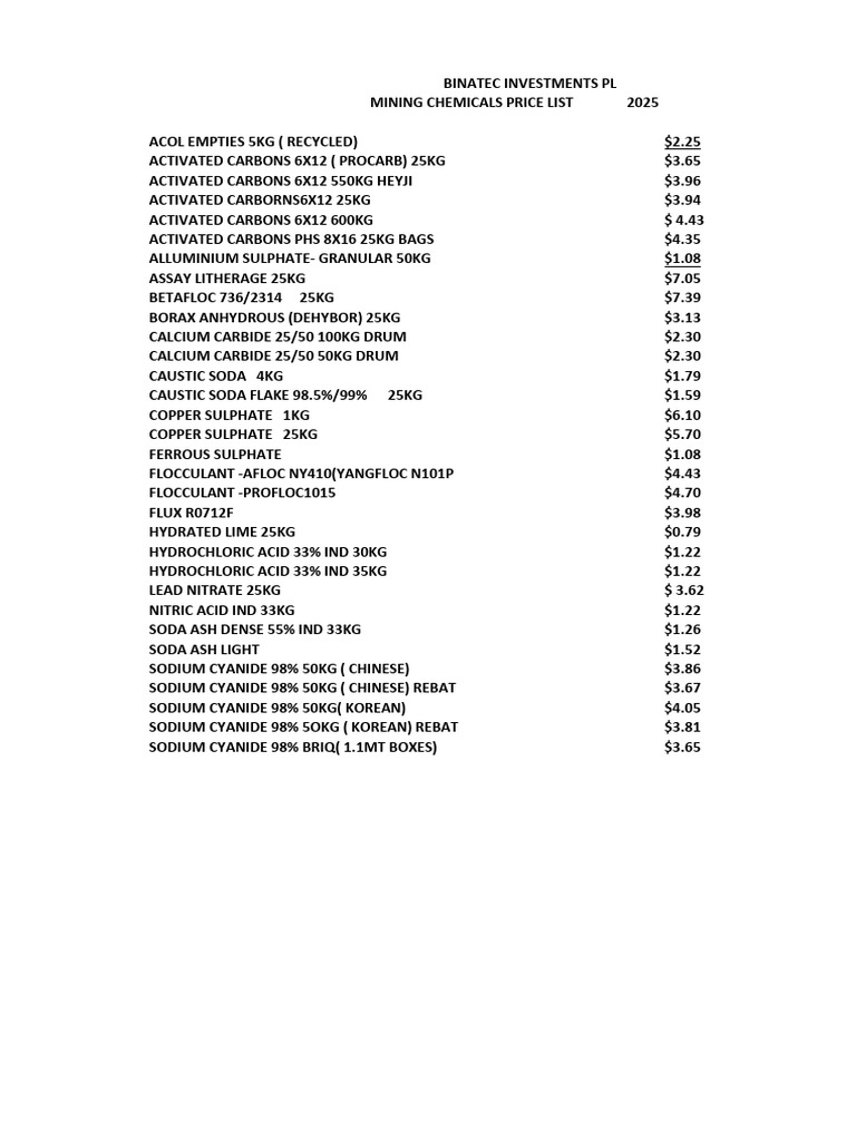 Binatec Chemicals | PDF