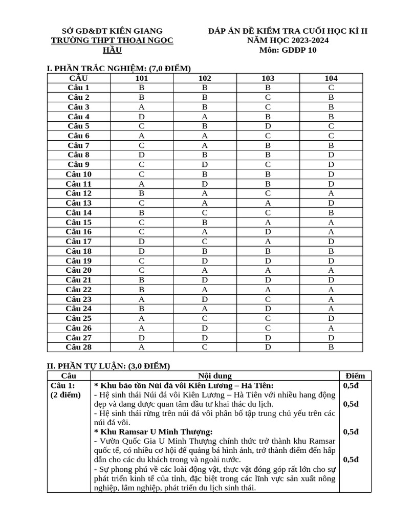 Đap An GDĐP 10 CK2 23-24 | PDF