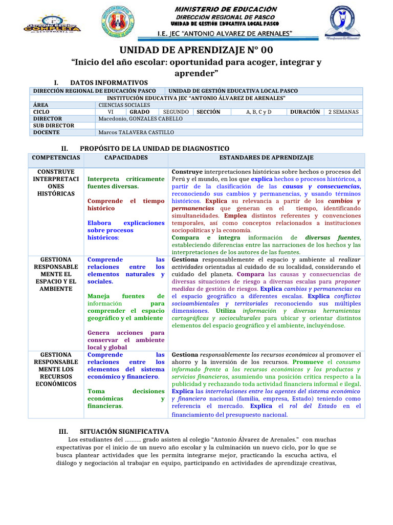 Unidad de Aprendizaje N 0 2025 | PDF | Evaluación | Aprendizaje