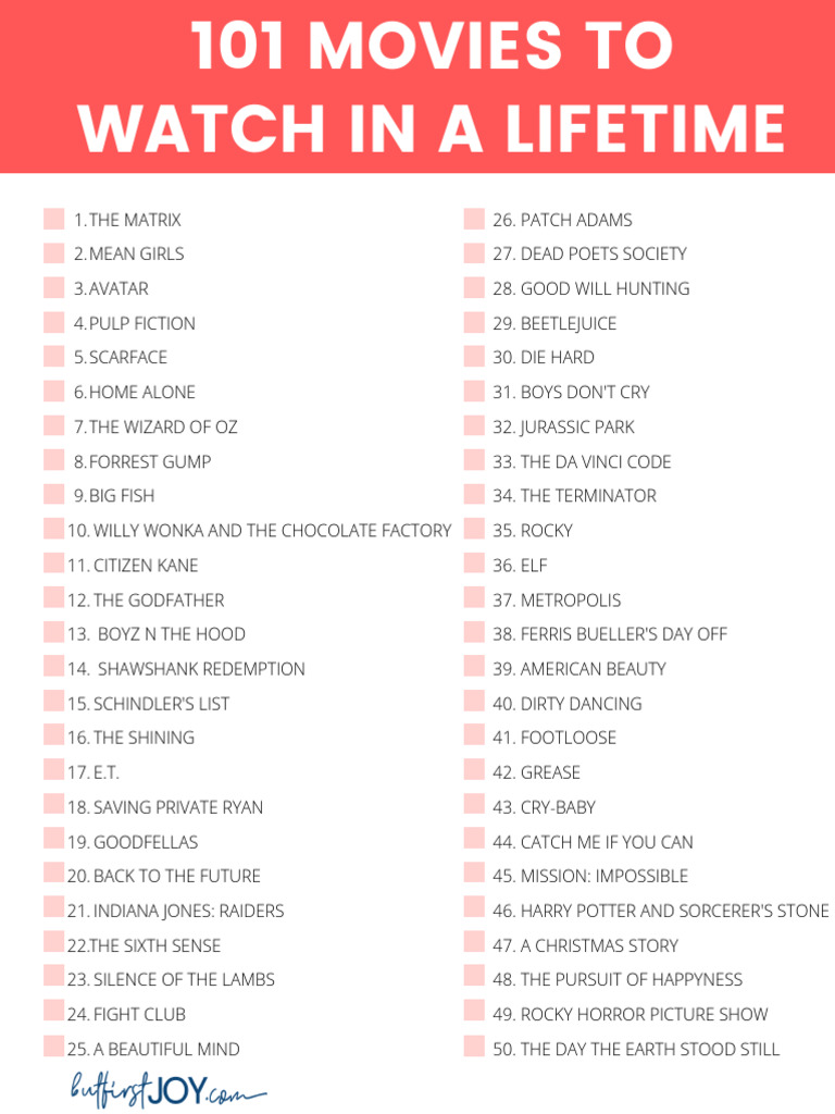 Must-Watch Movies for a Lifetime | PDF