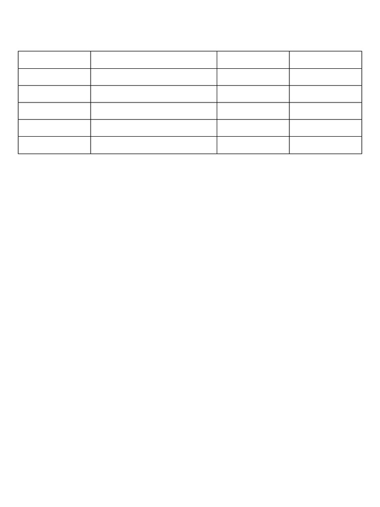 GATE Study Plan Samanth | PDF