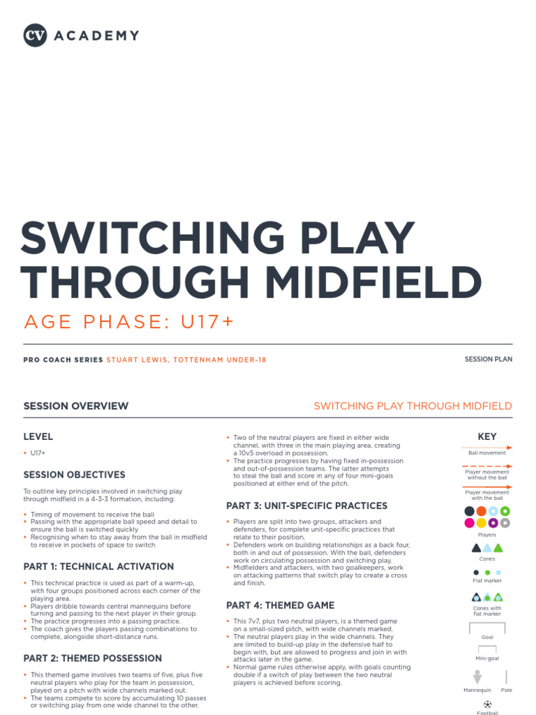 Stuart Lewis Tottenham U18 Switching Play Through Midfield | PDF ...