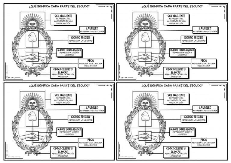 Partes Del Escudo | PDF