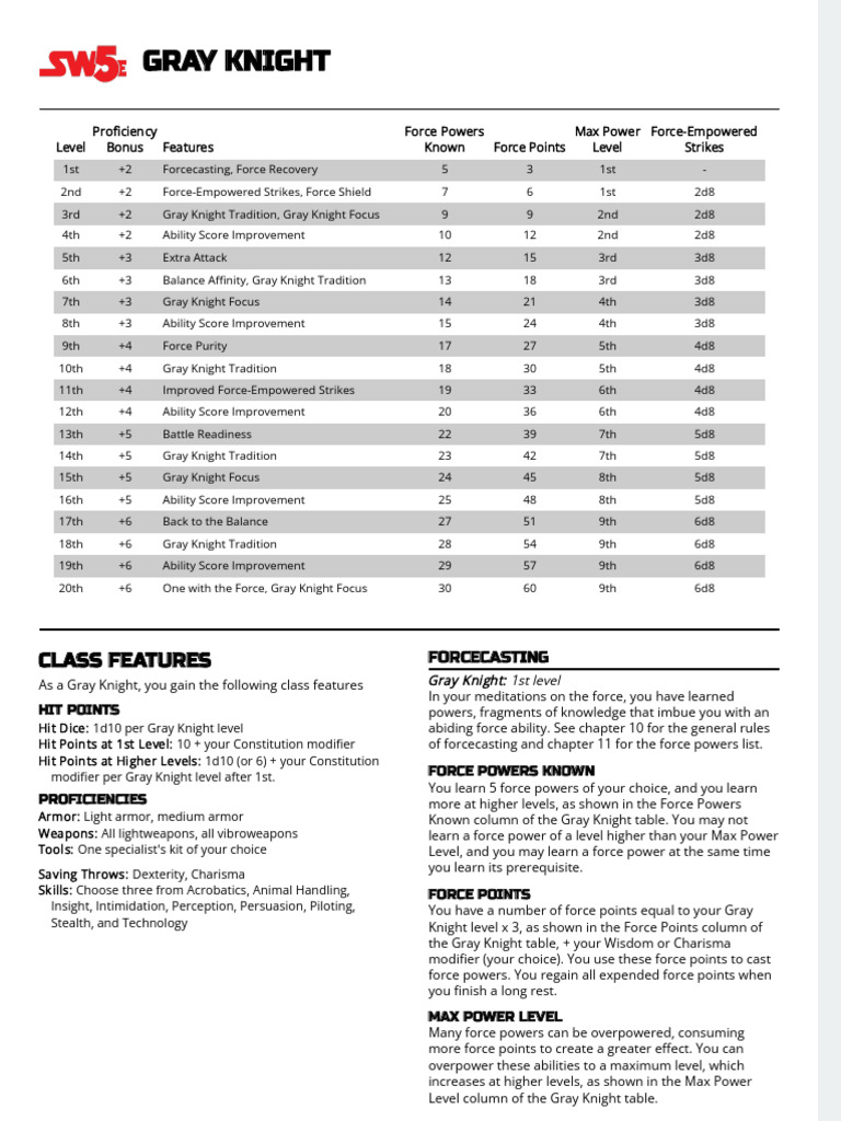 SW5E - Gray Knight - GM Binder | PDF