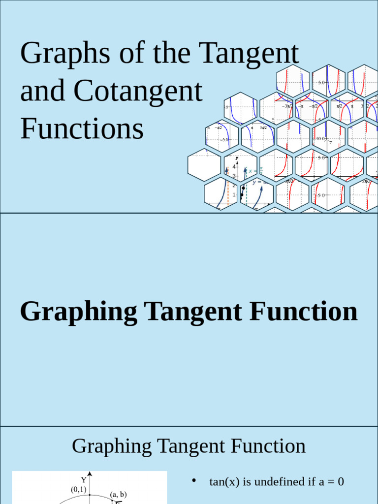 Tangent and Cotangent Function g3 | PDF | Trigonometric Functions | Asymptote