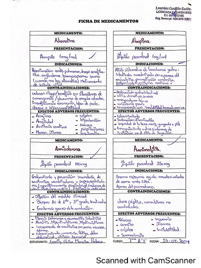 Ficha de Medicamentos | PDF