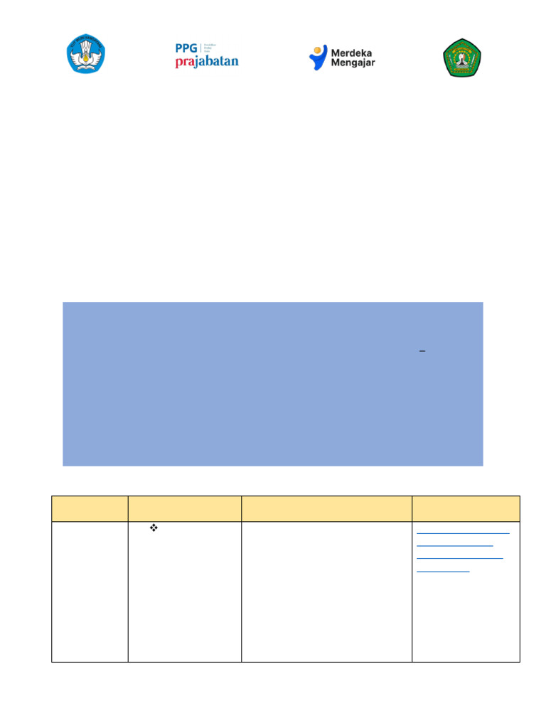 T6.3. Ruang Kolaborasi PPABK | PDF