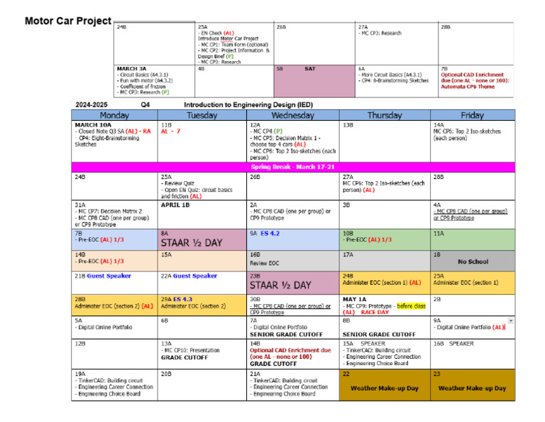 Motor Car Project Management | PDF