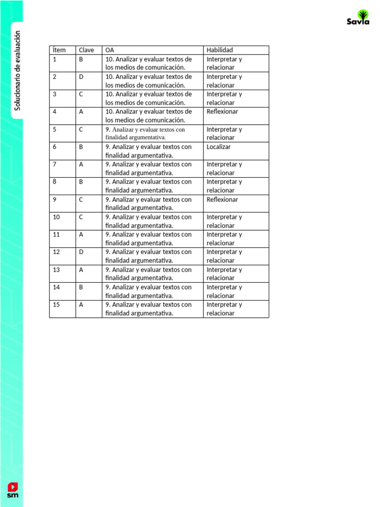ClaEv Len 8B B3 L8 | PDF