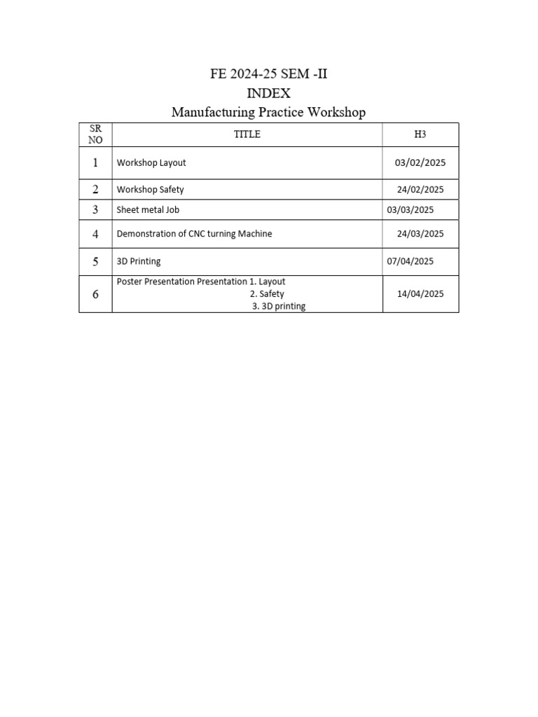 Fe h3 Workshop Index | PDF