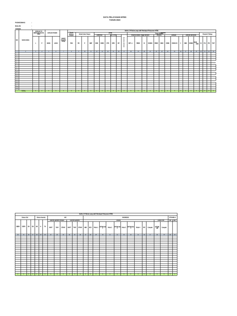 FORM LAP MTBS 2024 | PDF