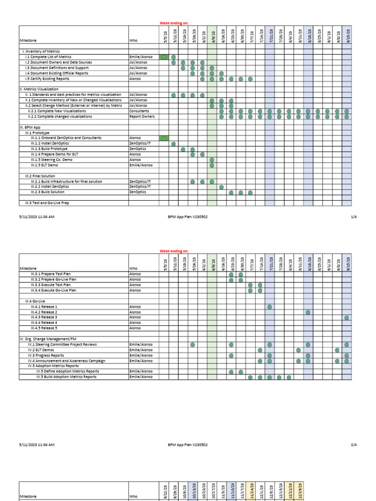 BPM App Project Plan 230511 | PDF