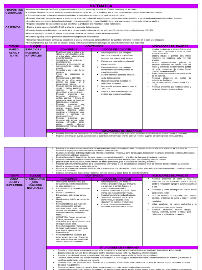 Planificacion anual Mat 1° | PDF | Rectángulo | Triángulo