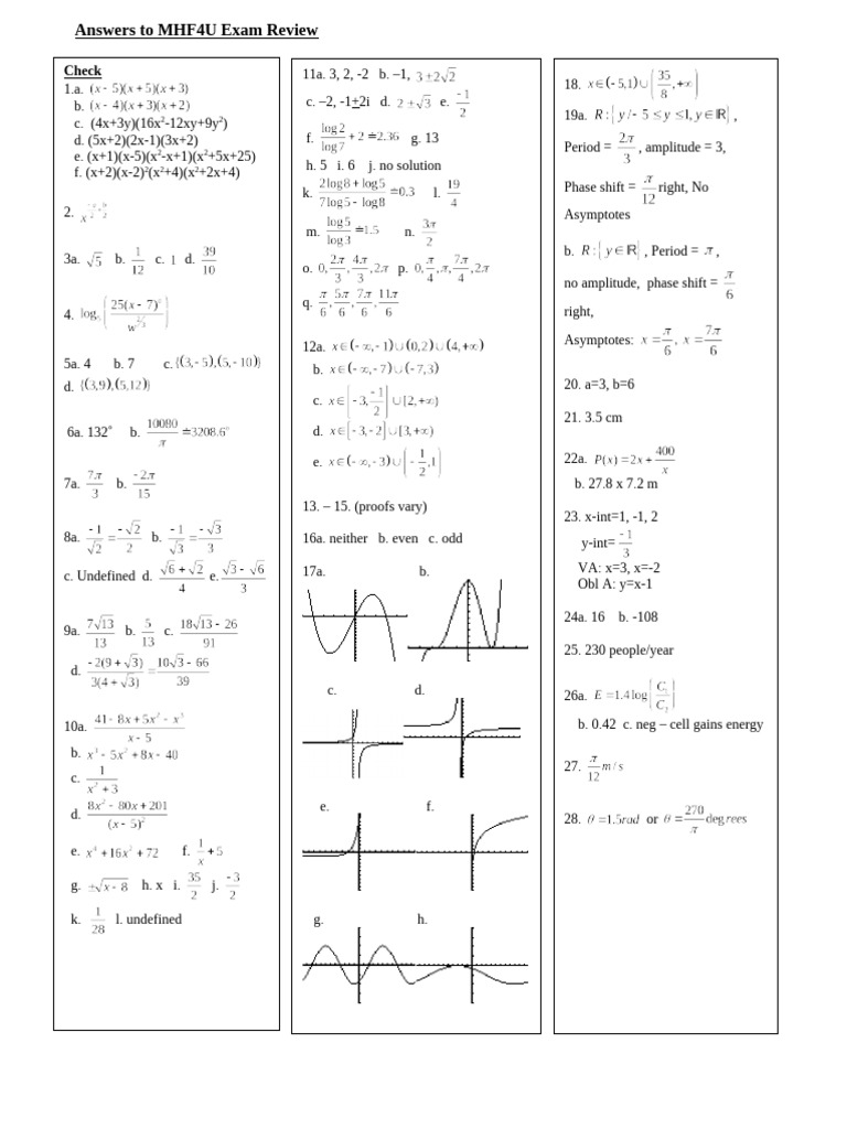 Mhf4u Exam Review Answers | PDF