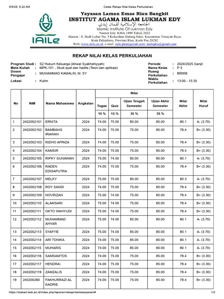 Cetak Rekap Nilai Kelas Perkuliahan p3 | PDF