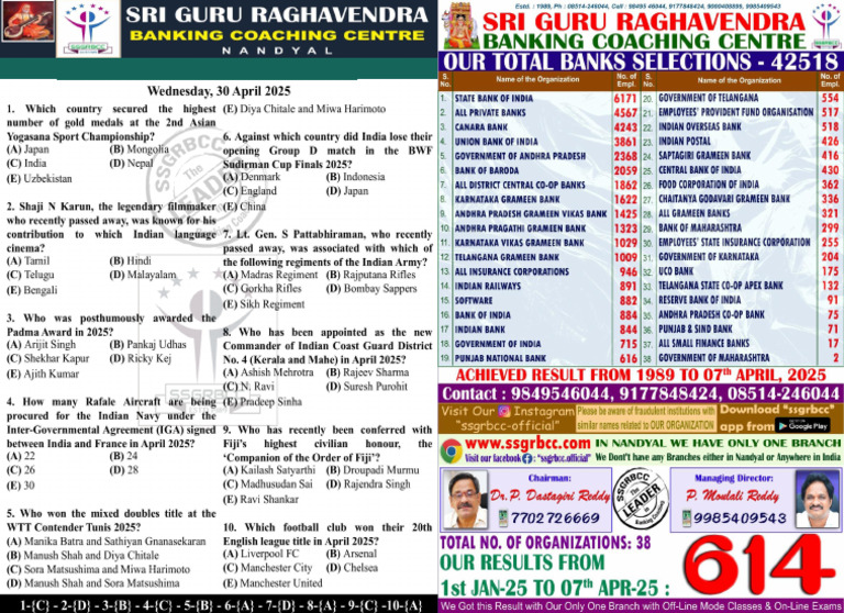 30-Apr-25_DCAQE_Sri Guru Raghavendra BCC | PDF