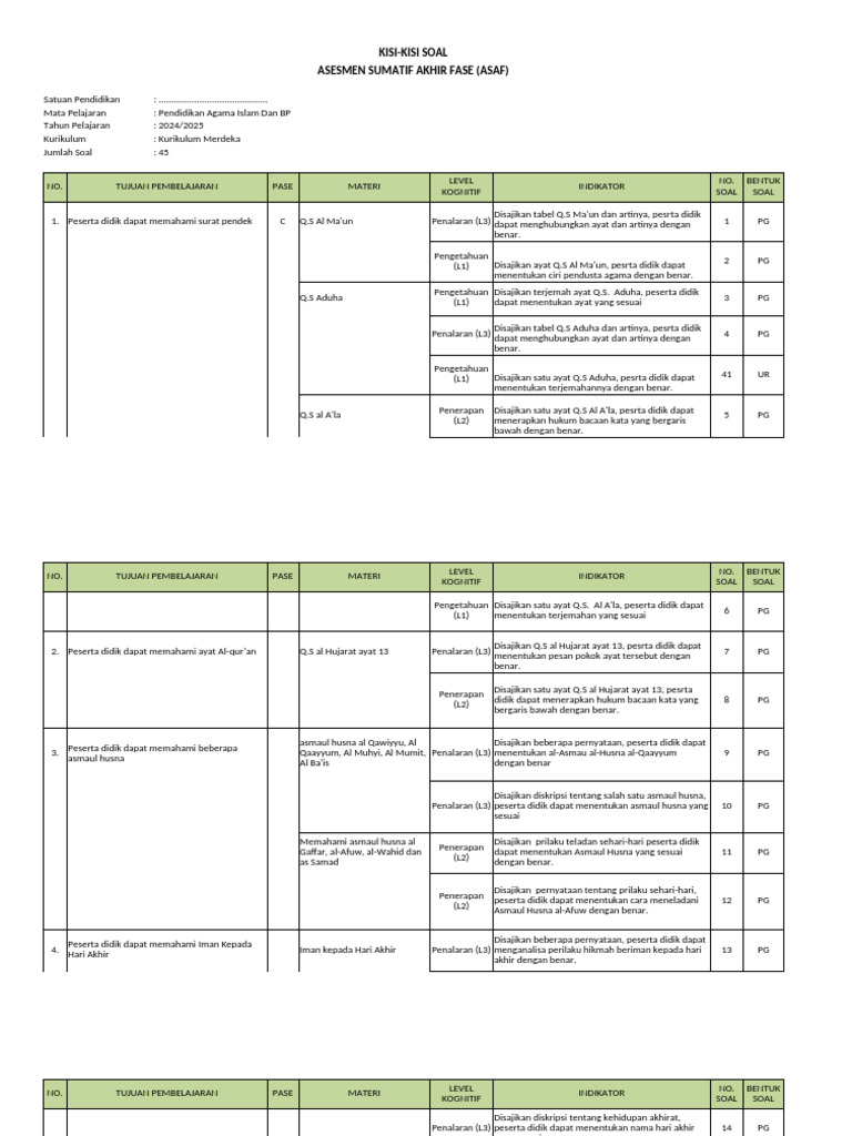 6.a KISI KISI PAI - KUMER | PDF