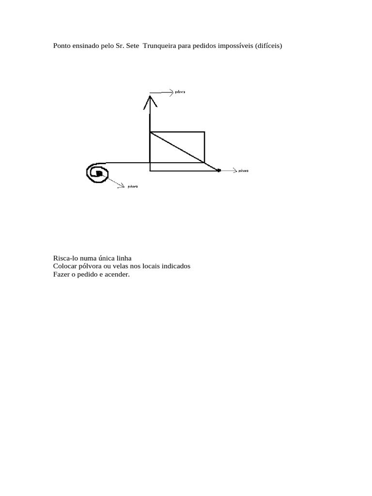 Ponto Sete Trunqueira | PDF