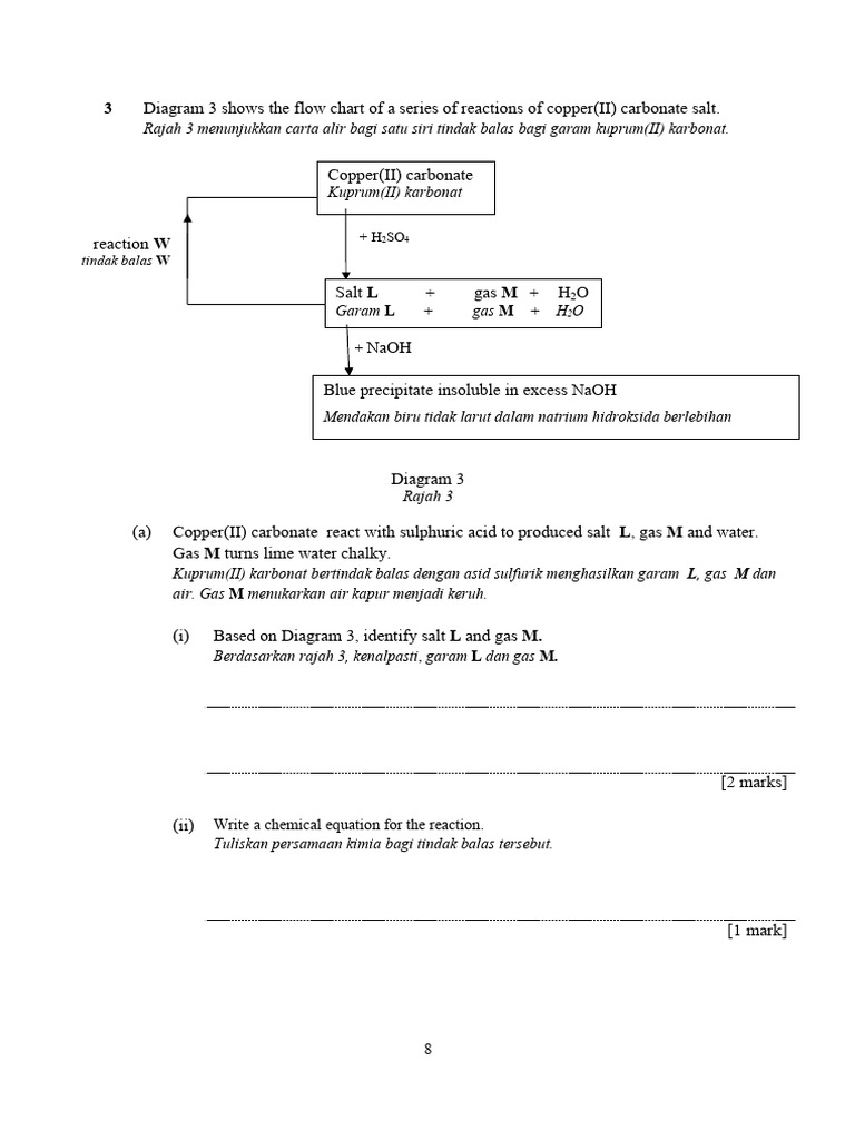 Penghasilan Garam | PDF