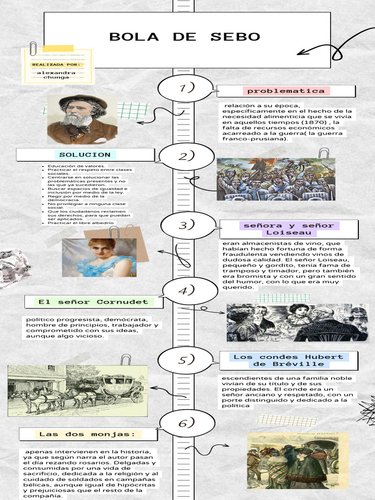 Análisis de "Bola de Sebo" y sus Temas | PDF | Ciencias Políticas