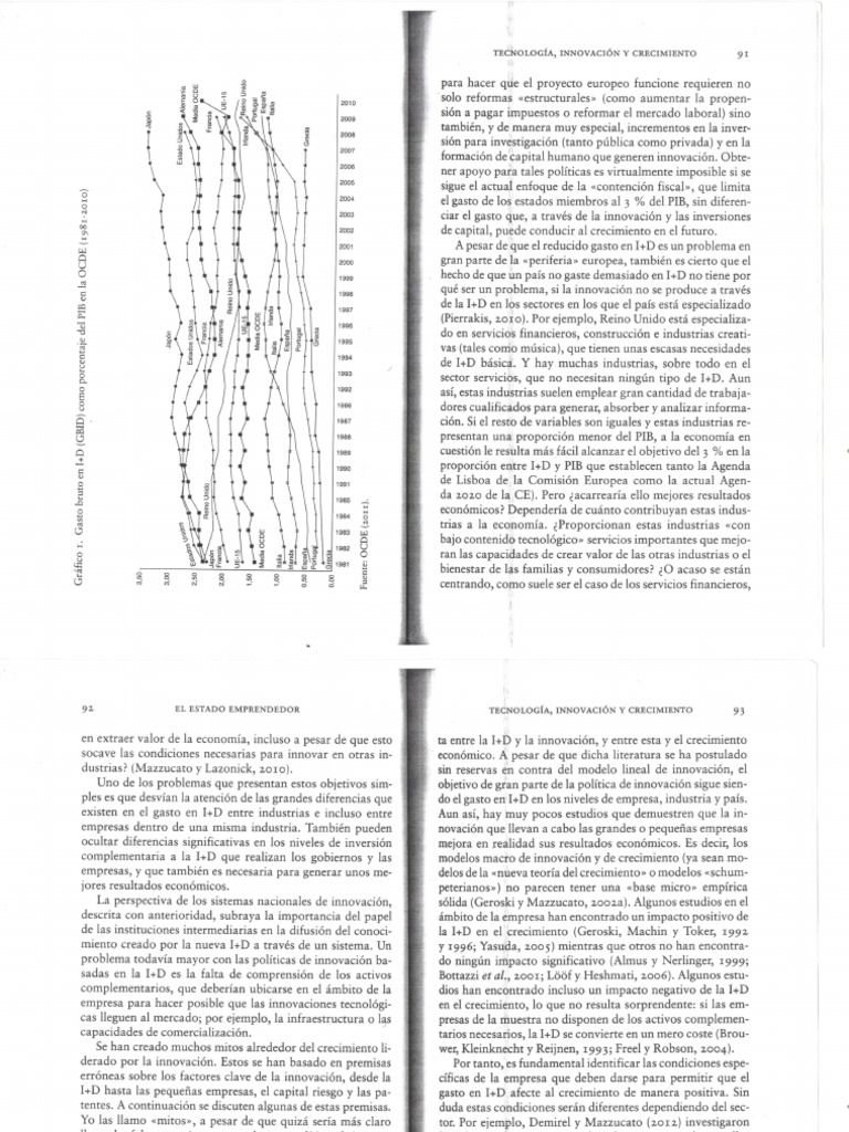 Cap2 Estado Emprendedor 2de2 | PDF