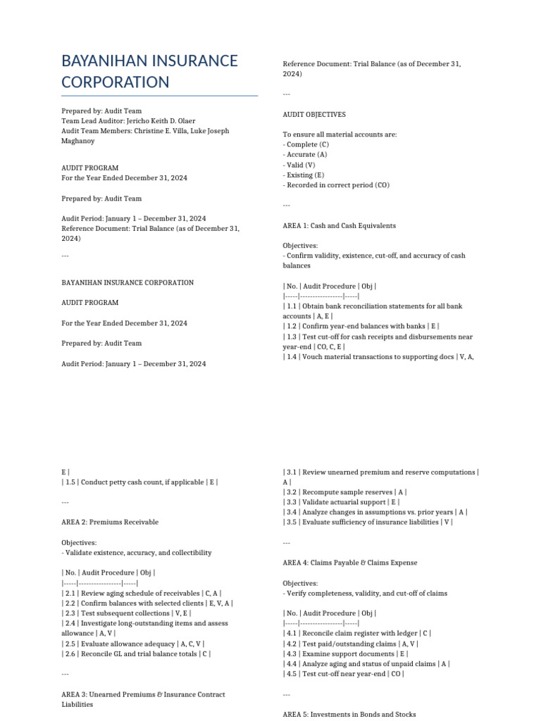 2024 Audit Program for Bayanihan Insurance | PDF | Audit | Insurance