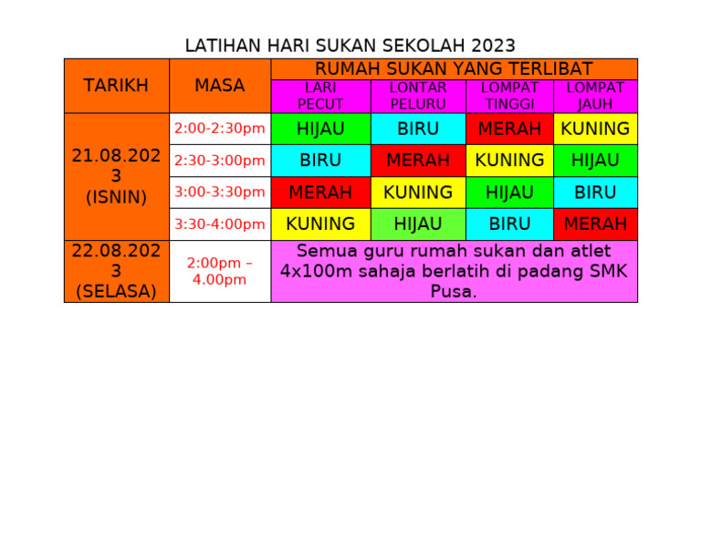 Latihan Hari Sukan Sekolah 2023 (Terbaru) | PDF