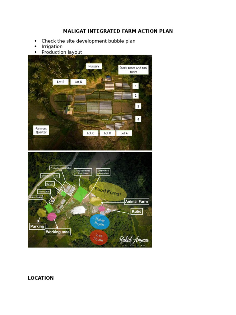Maligat Farm Action Plan | PDF | Greenhouse | Harvest