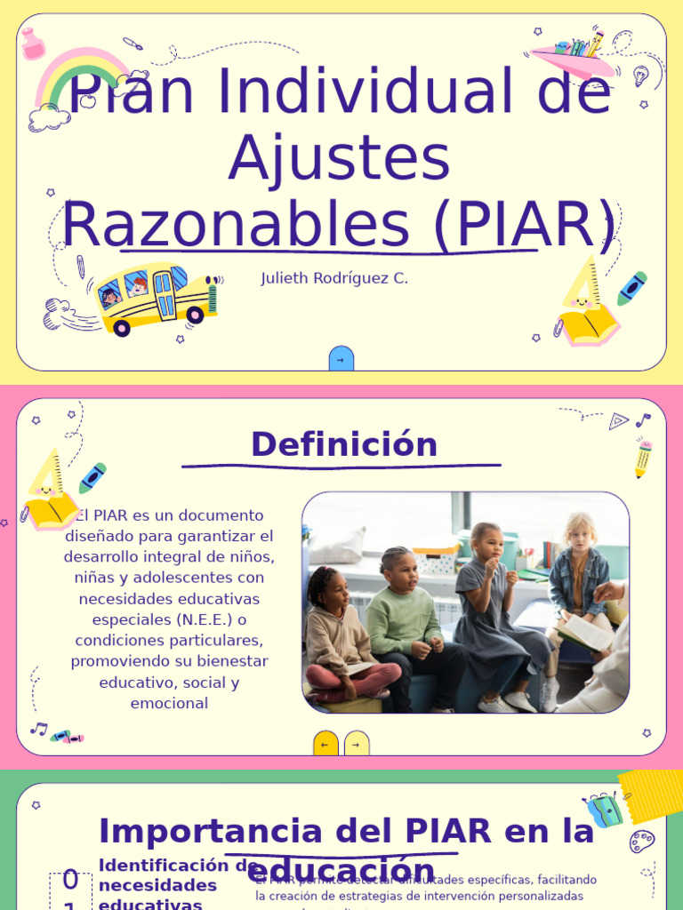 PIAR PRESENTACIÓN RAPIDA | PDF | Aprendizaje | Evaluación